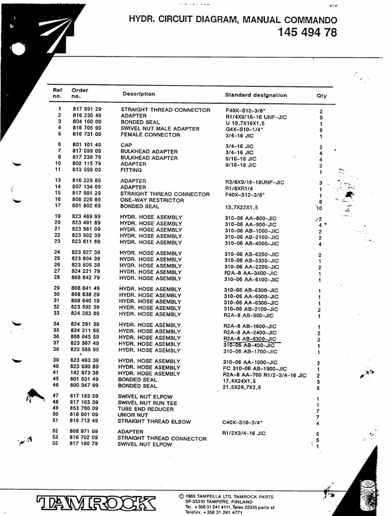 Chapter 6 Scheman | PDF