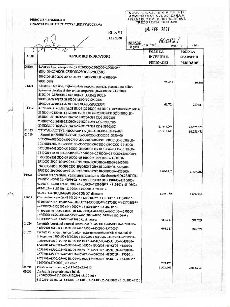 Sit Fin Comuna Volovat | PDF