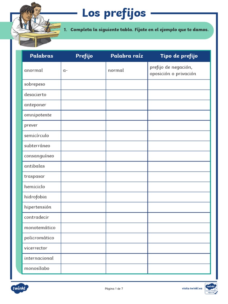 Actividades y Ejercicios de Prefijos | PDF