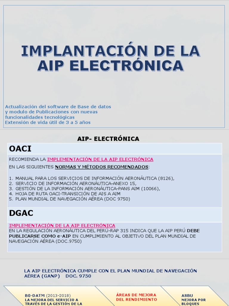 Per Presentacion Aip - Peru - Oaci - 1 | PDF | Software | Bases de datos