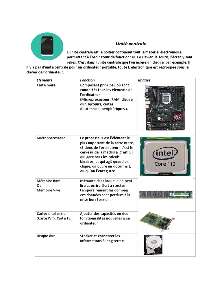 Unité Centrale COURES | PDF | Mémoire (informatique) | Informatique
