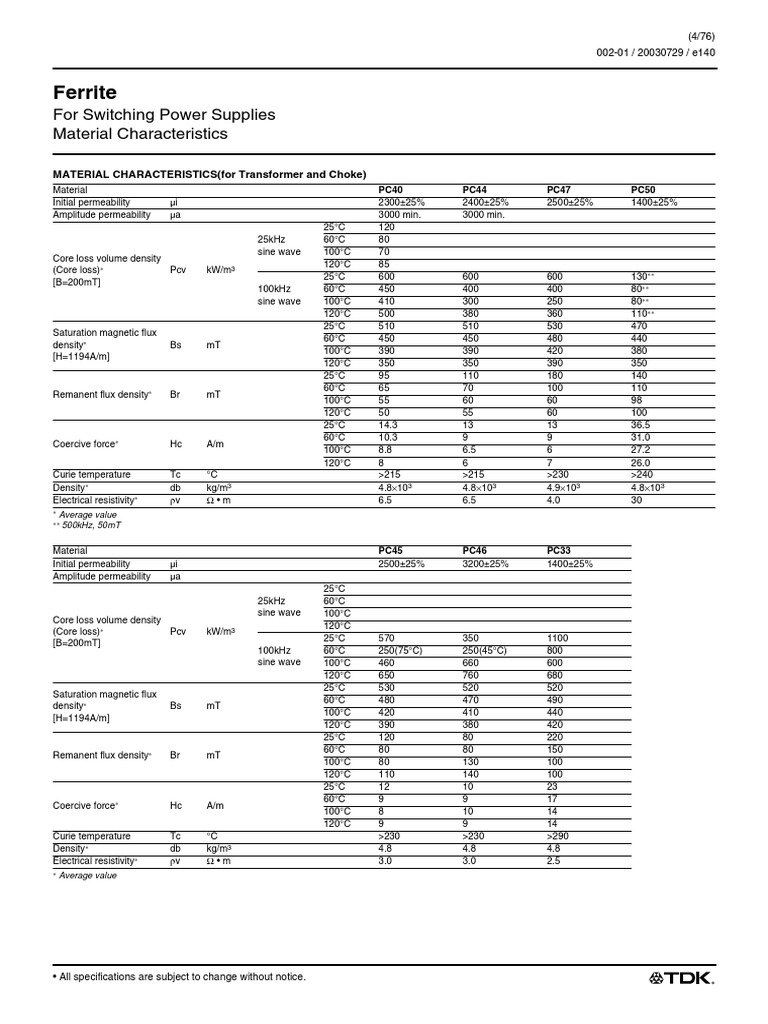 TDK pc40 pc47 | PDF | Transformador | Ingenieria Eléctrica