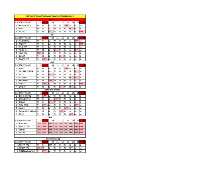 Nursing Roster | PDF
