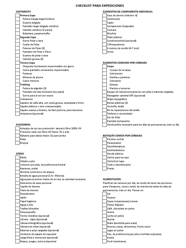 Checklist | PDF | Comida y bebida