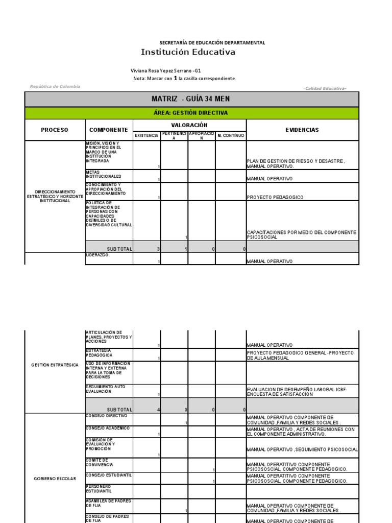 Matriz de la Guía 34 MEN | PDF | Evaluación | Plan de estudios
