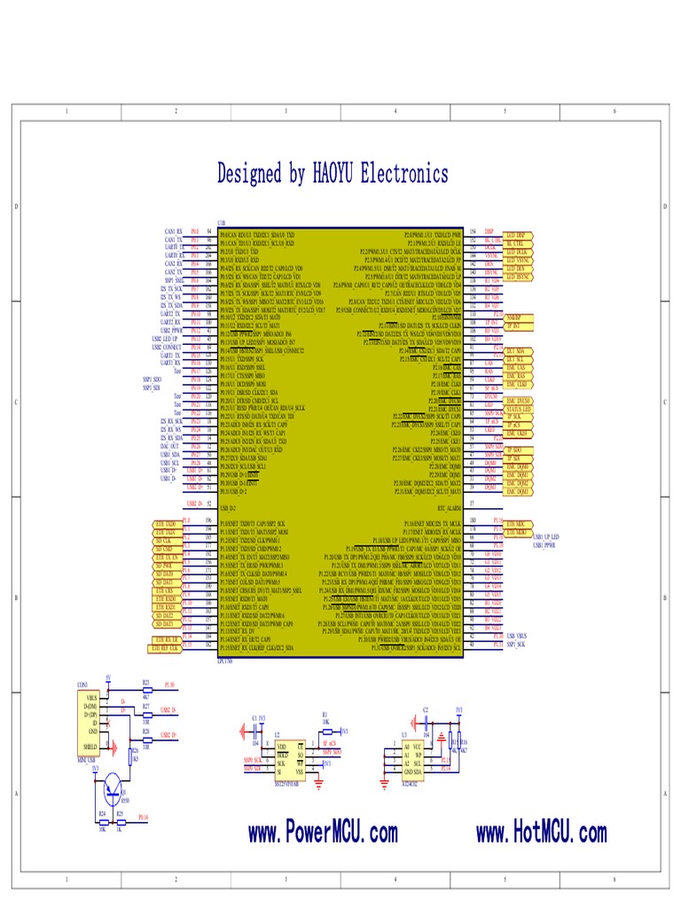 LPC1788 Pin Configuration Guide | PDF