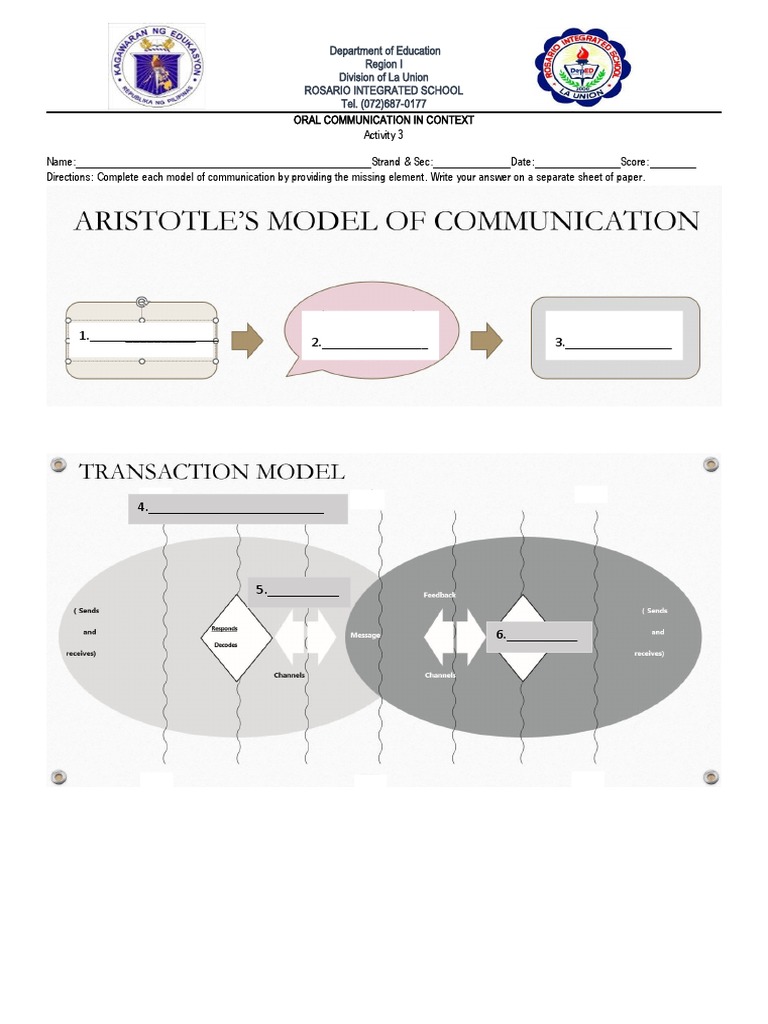 ModelsofCom Act3 | PDF