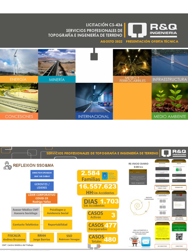Licitación Cs-436 Servicios Profesionales de Topografía E Ingeniería de ...