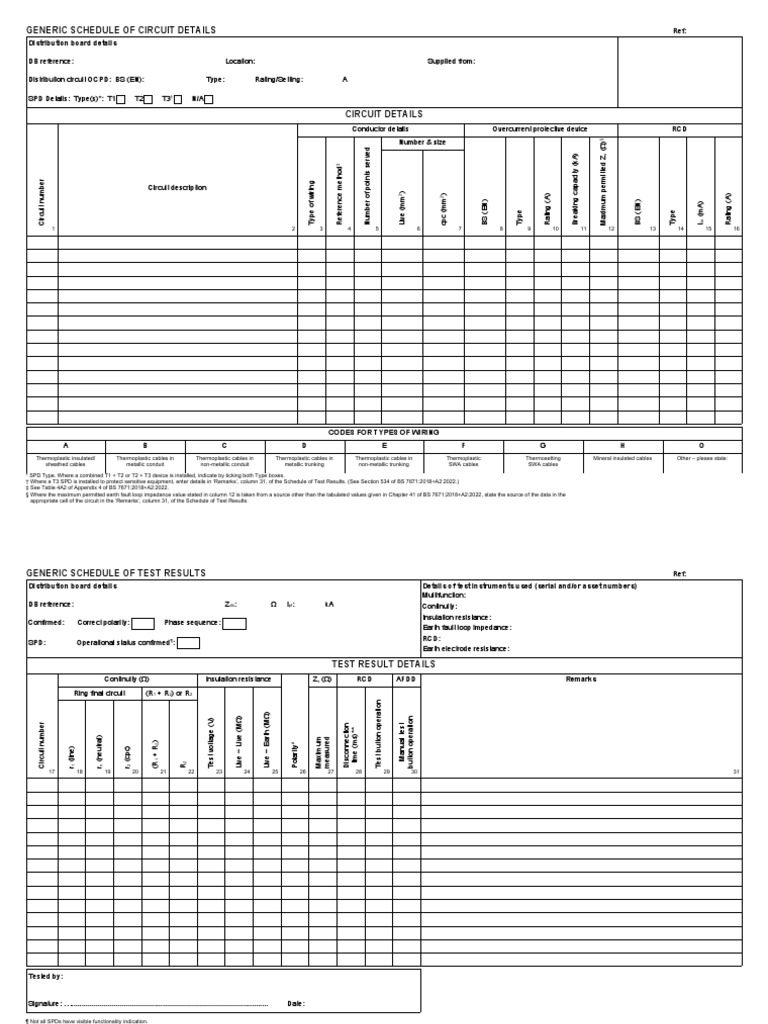 Circuit Details and Test Results | PDF | Electrical Wiring | Equipment