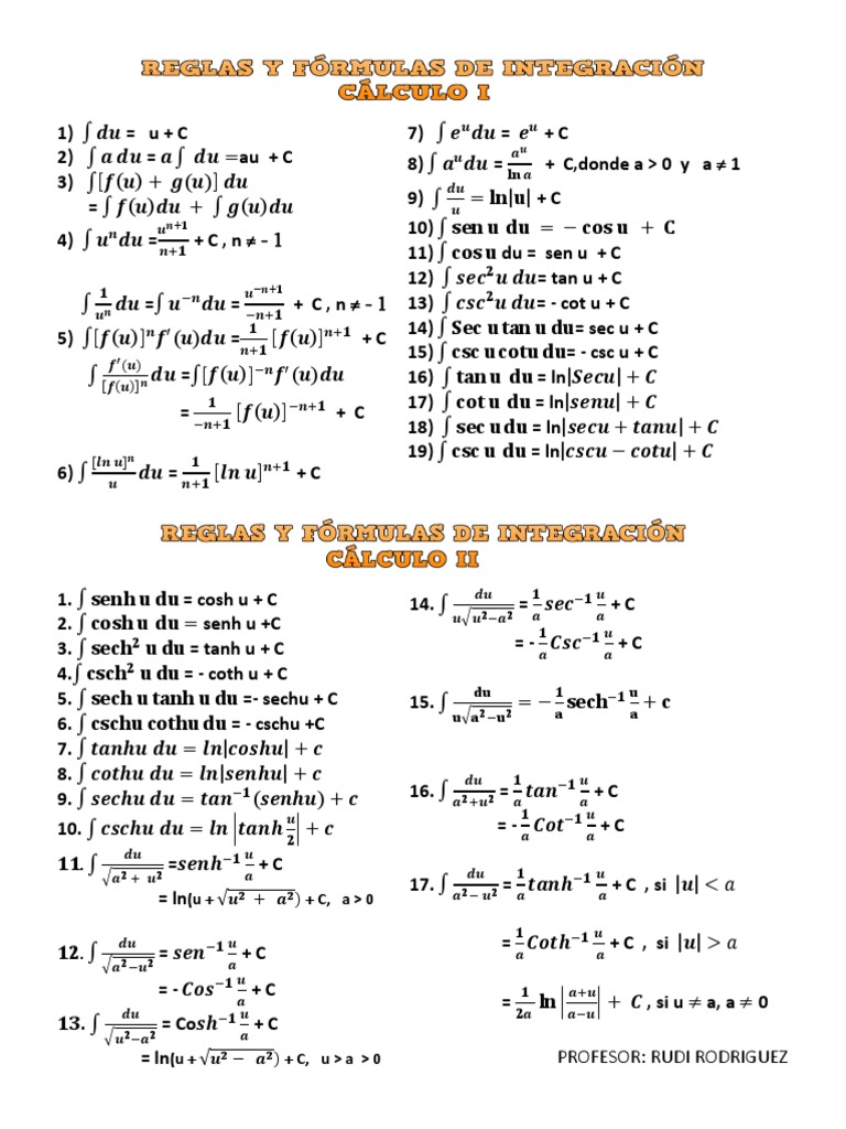 Formulas de Integración. Rudi. 2022 | PDF