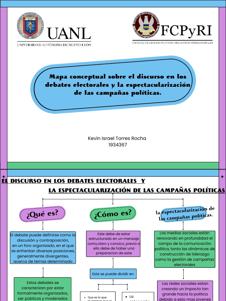 Mapa Conceptual Sobre El Discurso en Los Debates y La ...