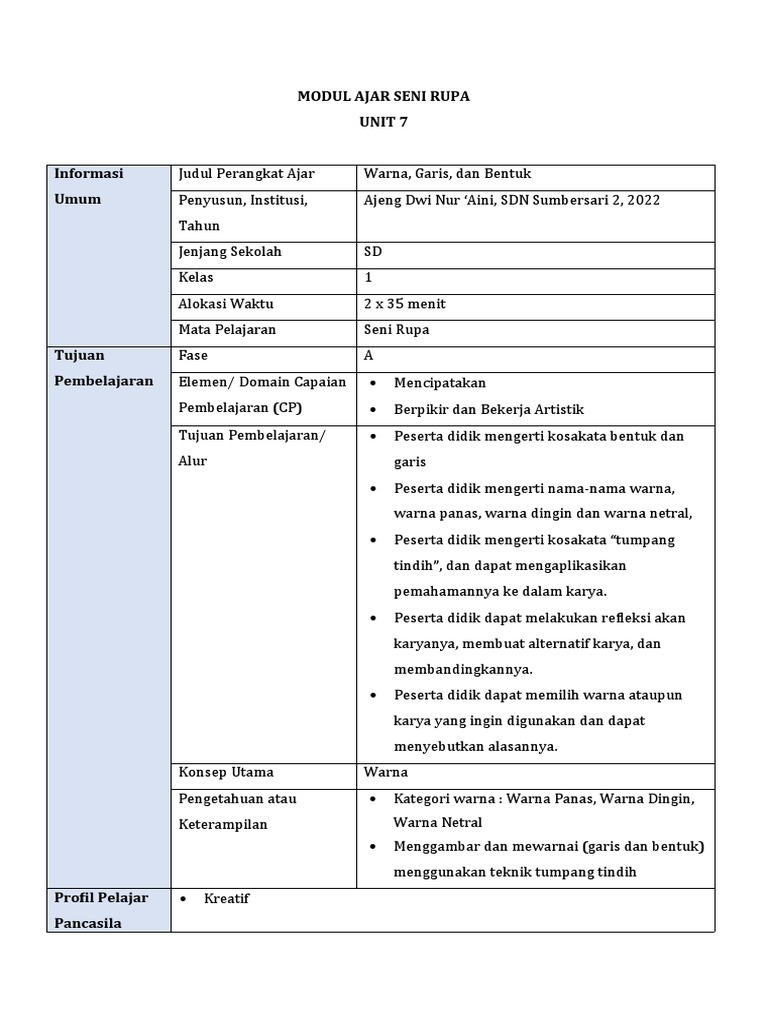 Modul Ajar Seni Rupa Kelas 1 | PDF