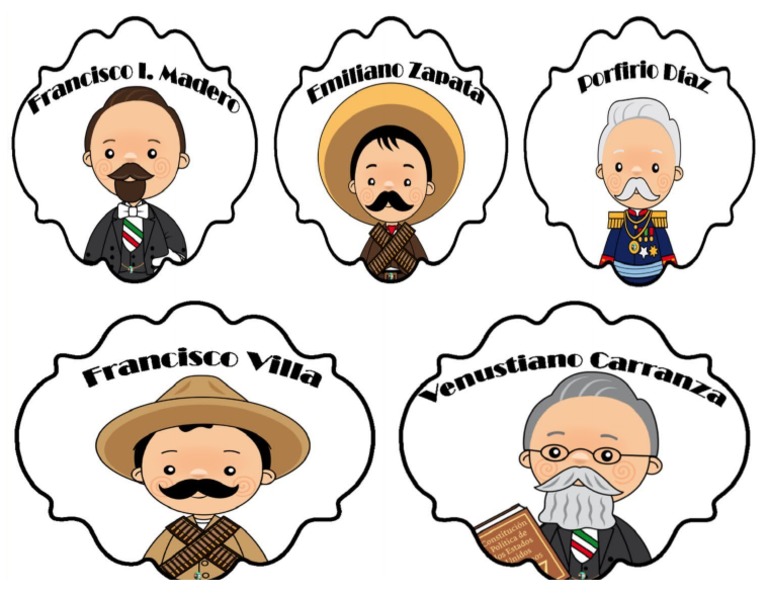 Personajes de La Revolucion Mexicana | PDF