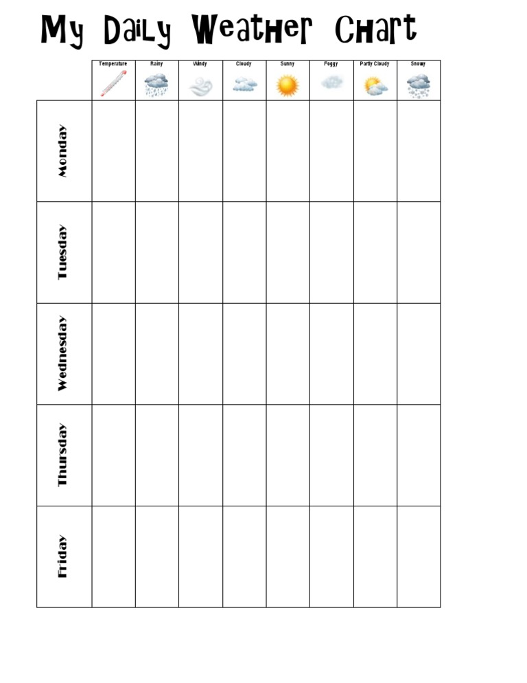 Daily Weather Tracking Chart | PDF