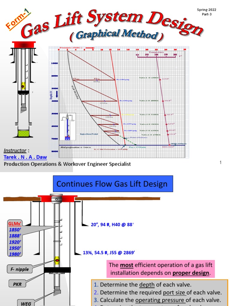Gas Lift Design-Form (1) 2022 | PDF | Pressure | Barrel (Unit)
