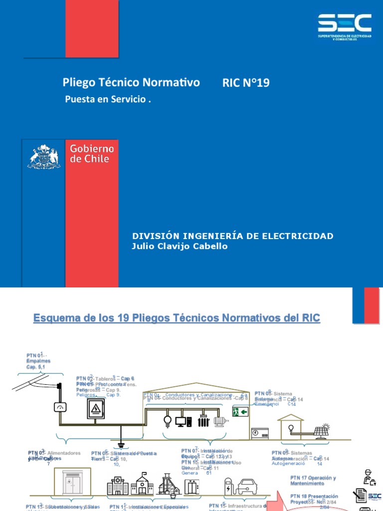 Presentación RIC 19 - PuestaenServicio - 100821 | PDF | Ingenieria Eléctrica | Electromagnetismo