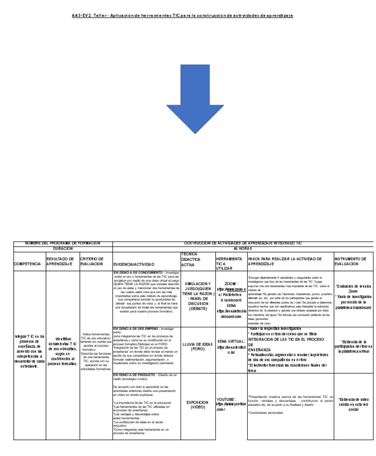 Aa3 Ev2 Taller Aplicacion de Herramientas Tic para La Construccion de ...