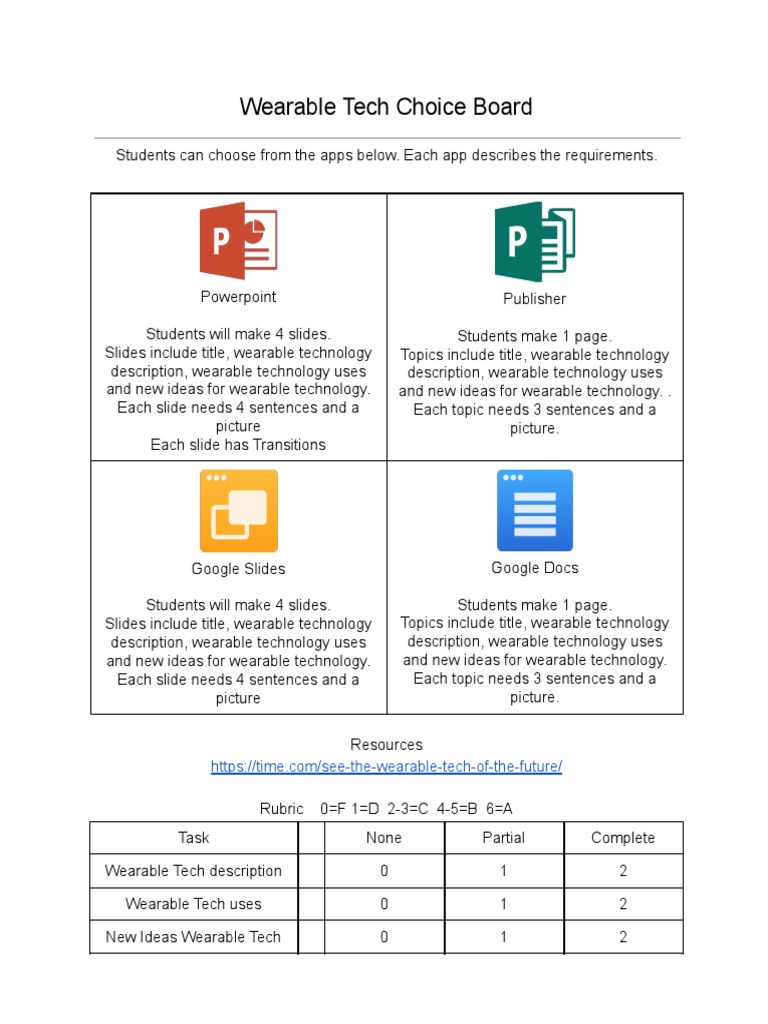 Wearable Technology Choice Board C | PDF