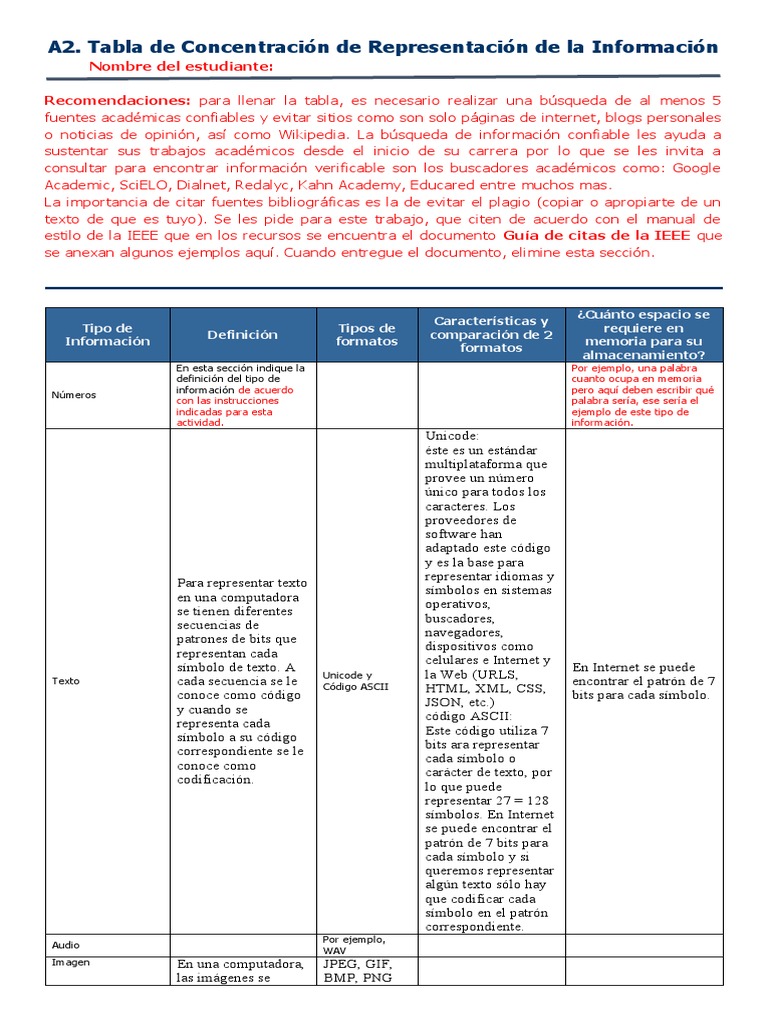 A2-Formato Tabla | PDF | Ascii | Información