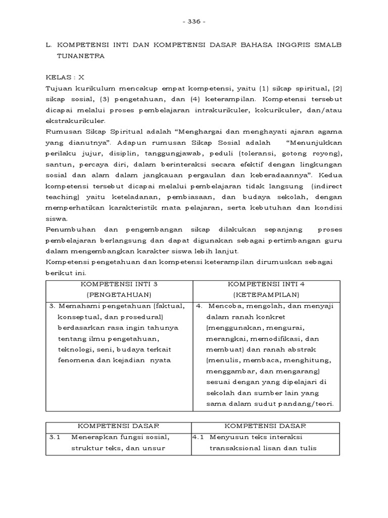 Niadinet - 12 KI-KD Bhs Inggris SMALB Tunanetra - PKLK - Rev | PDF