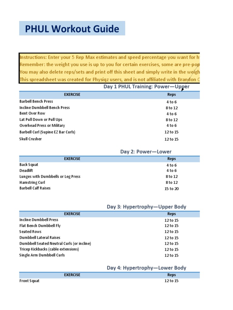 PHUL Program 1 | PDF | Strength Training | Weight