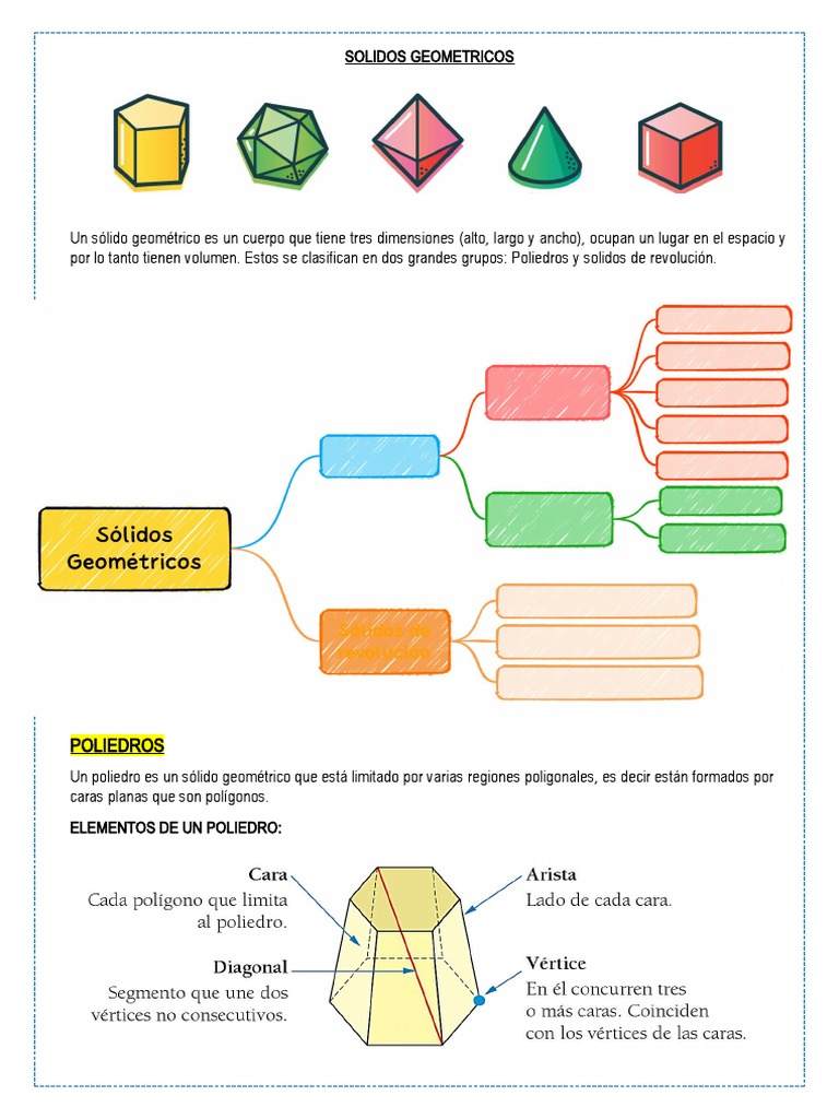 Solidos Geometricos | PDF
