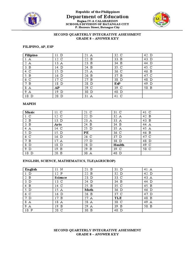 Q2 G8 Answer-Key | PDF | Computer Hardware | Computing