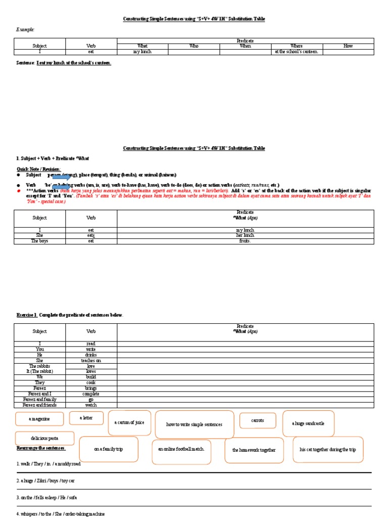 Constructing Simple Sentences Using | PDF | Subject (Grammar) | Verb