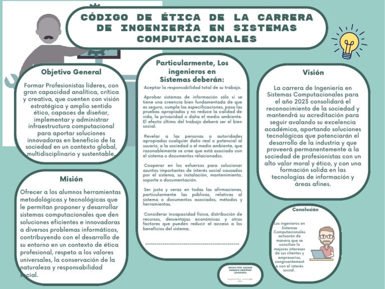 Código de Ética de La Carrera de Ingeniería en Sistemas Computacionales ...