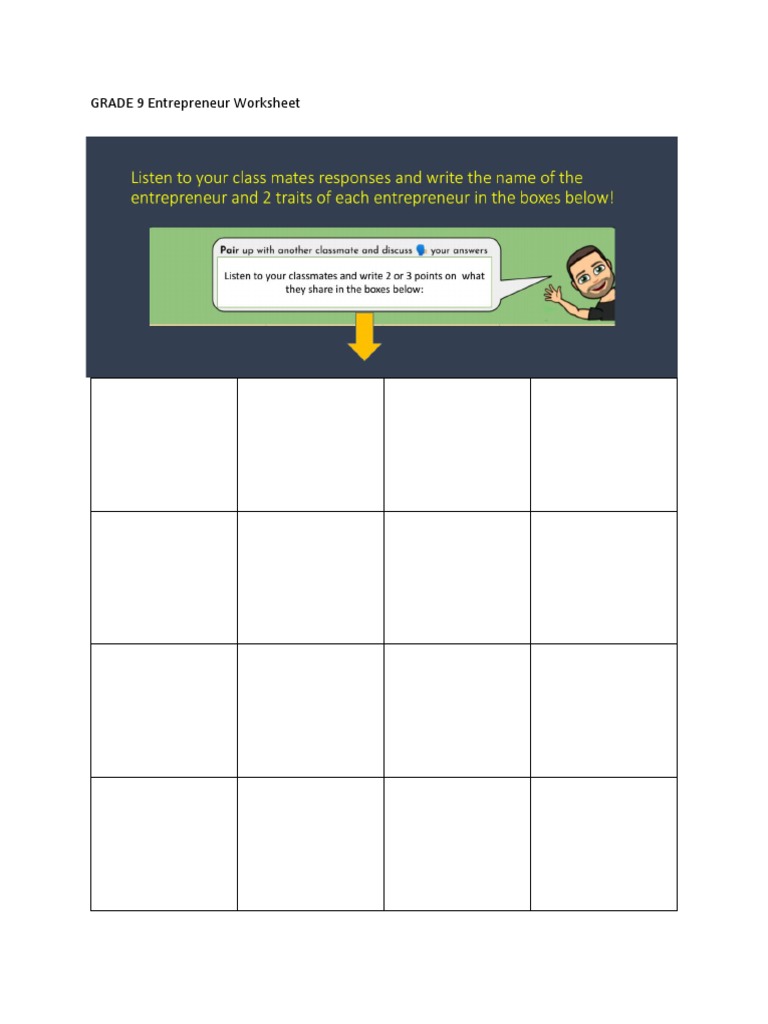 Grade 9 Entrepreneurship Worksheet | PDF
