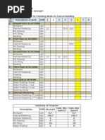 Mobilization Plan | PDF