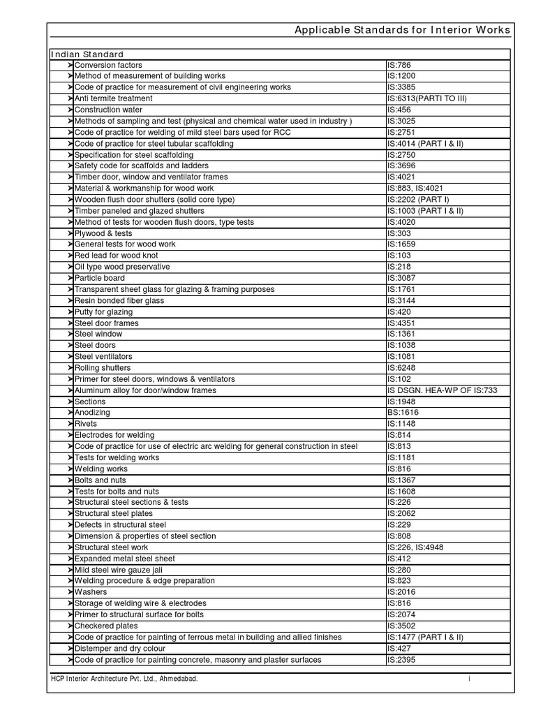 Interior Work Standards Guide | PDF | Varnish | Screw