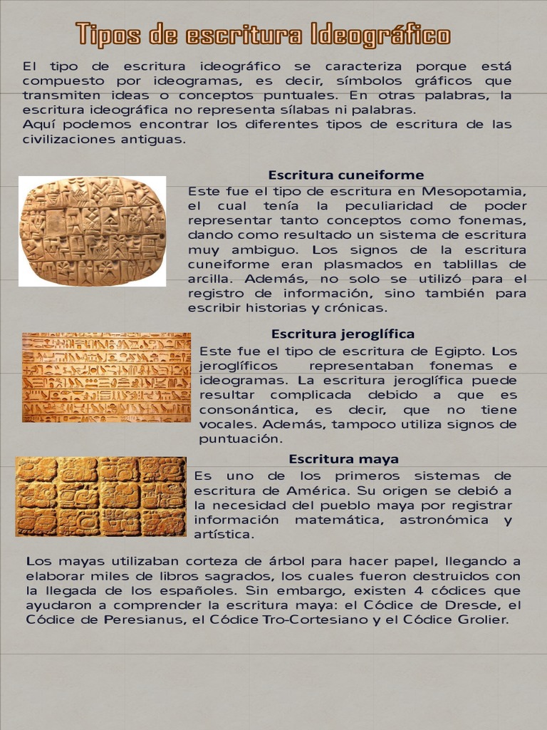 Diferentes Tipos De Escritura La Escritura Creativa En El Aula De