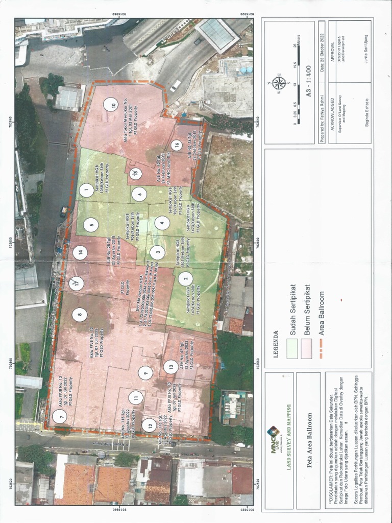 Salinan IKHTISAR TANAH | PDF