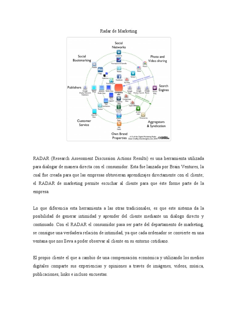 Radar y Conceptos | PDF | Marketing | Internet