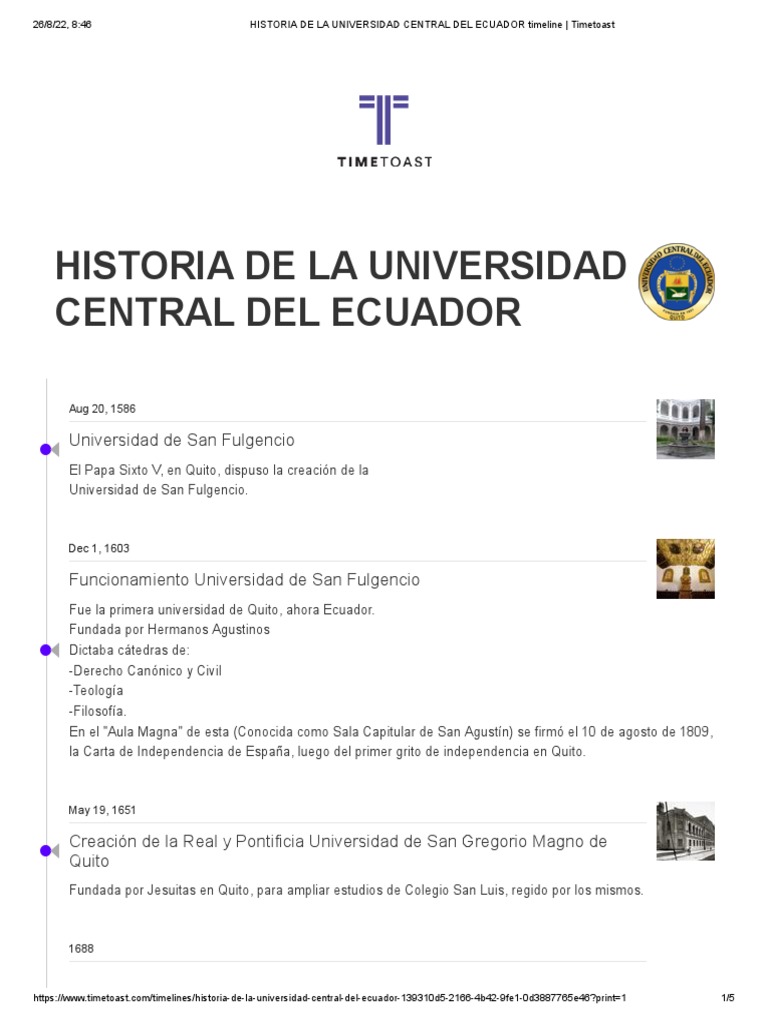 Historia de La Universidad Central Del Ecuador Timeline - Timetoast ...