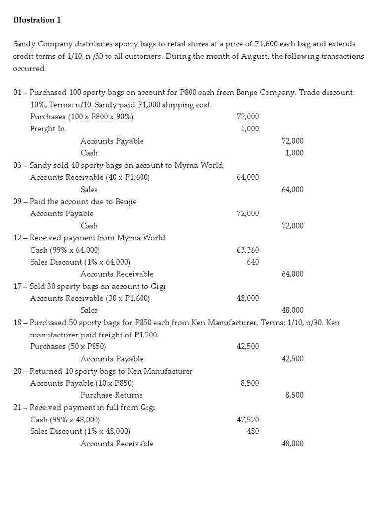Assignment Merchandising Answer | PDF | Cost Of Goods Sold | Discounts ...