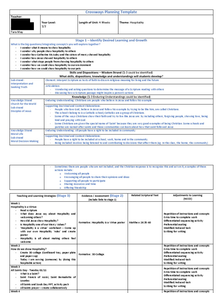 Hospitality Unit Plan | PDF | Jesus | Faith