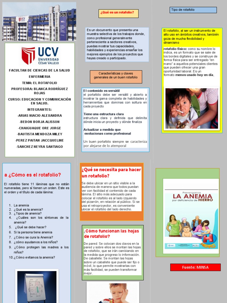 Tipos de rotafolio y cómo hacer uno efectivo | PDF