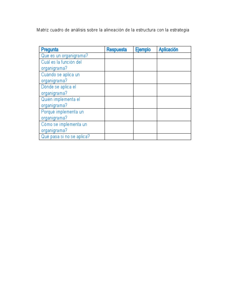 Matriz Cuadro de Análisis | PDF