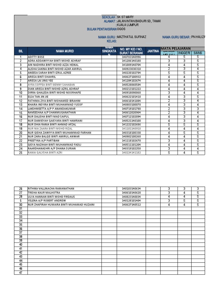 TAHUN 2 Pelaporan PBD Individu | PDF
