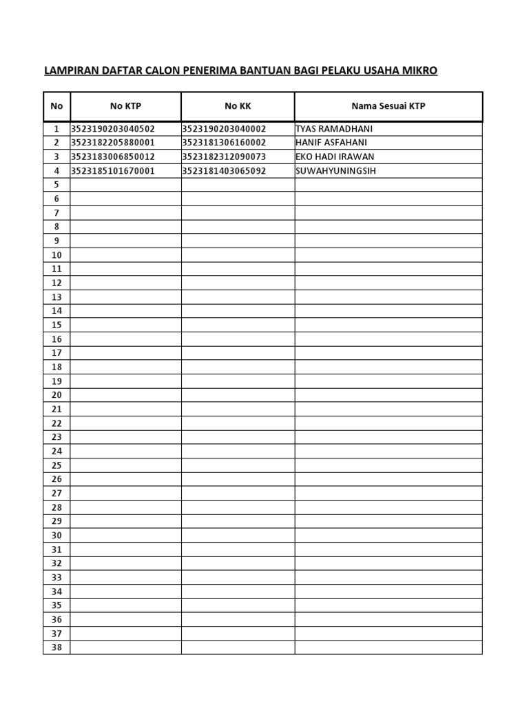 Daftar Calon Penerima BPUM 2021 Tahap I | PDF | Olahraga & Rekreasi