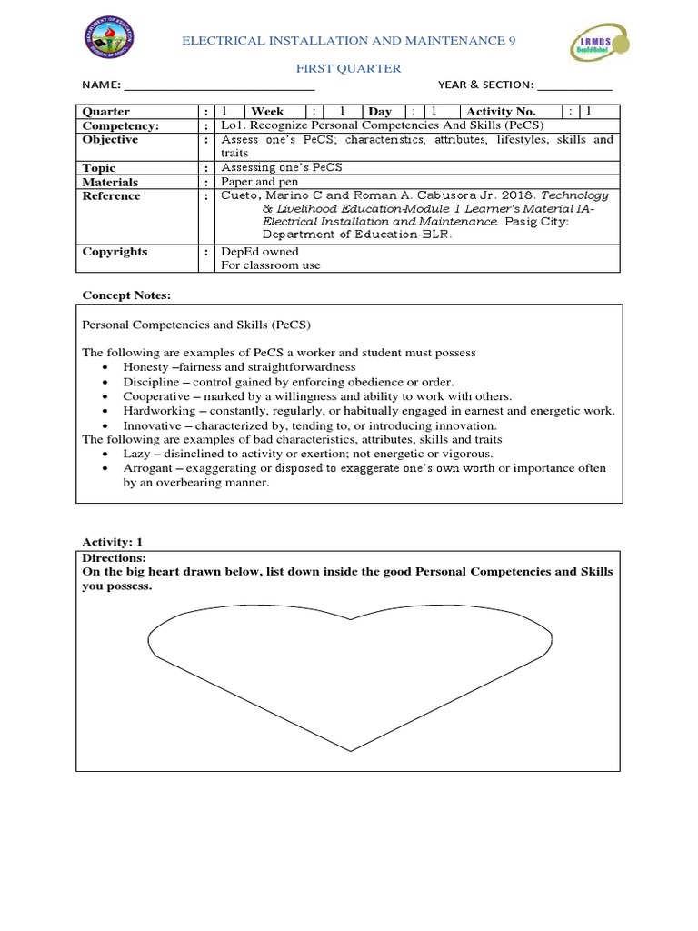 Tle-Tve 9 Ia Eim q1 Las Wk1day1-4 | PDF | Entrepreneurship | Goal