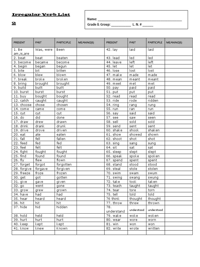 Complete Irregular Verb List | PDF