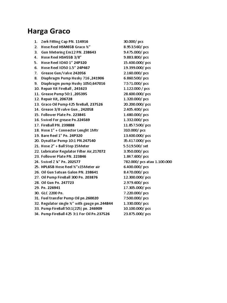 Graco FireBall 425 Pricing List | PDF