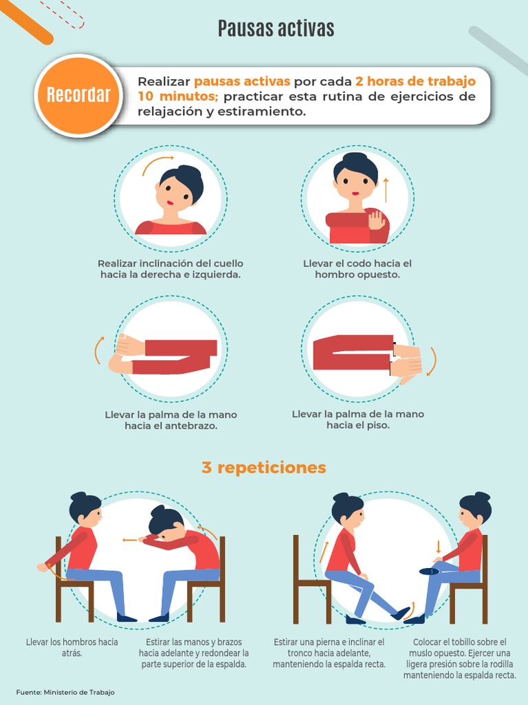 Cartilla Didáctica de Pausas Activas | PDF | Anatomía humana