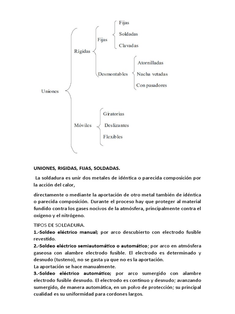 Uniones, Rigidas, Fijas, Soldadas. | PDF | Soldadura | Construcción