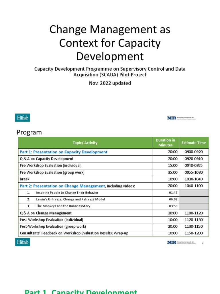 Change Management As Context For Capacity Development - Cesar Umali | PDF | Change Management ...