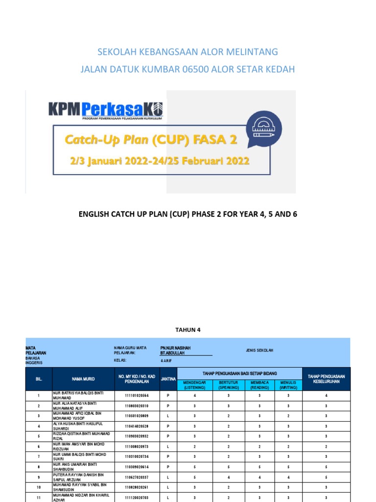 Catch Up Plan 2 | PDF
