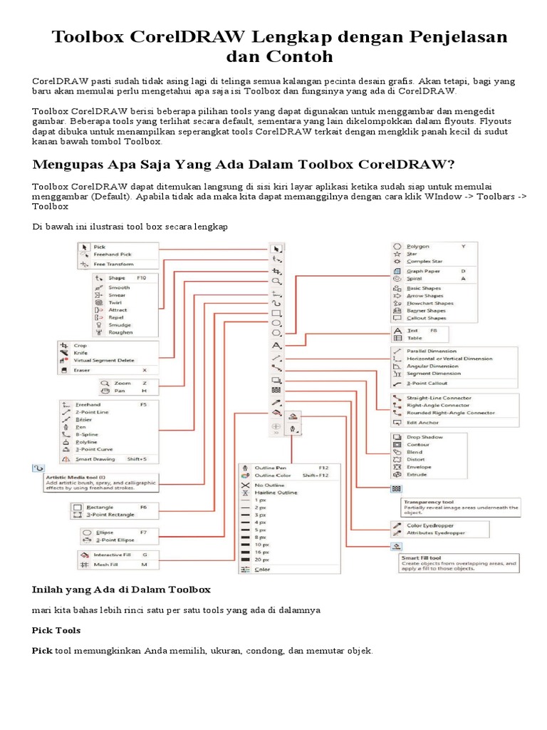 Toolbox CorelDRAW Lengkap Dengan Penjelasan Dan Contoh | PDF
